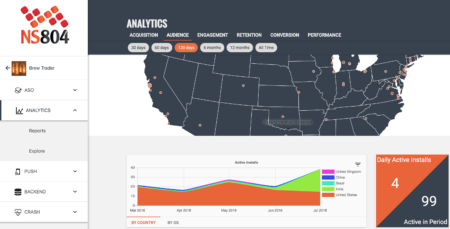 App Store Optimization (ASO) | Strategy & Development | NS804